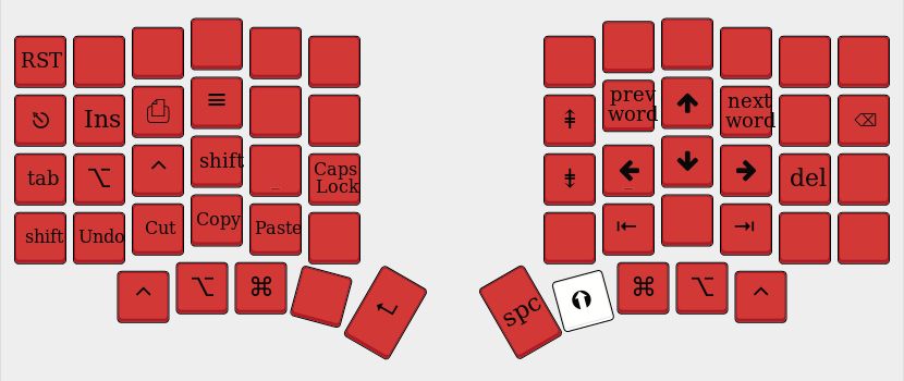 In search of the best custom keyboard layout – Josef Adamčík